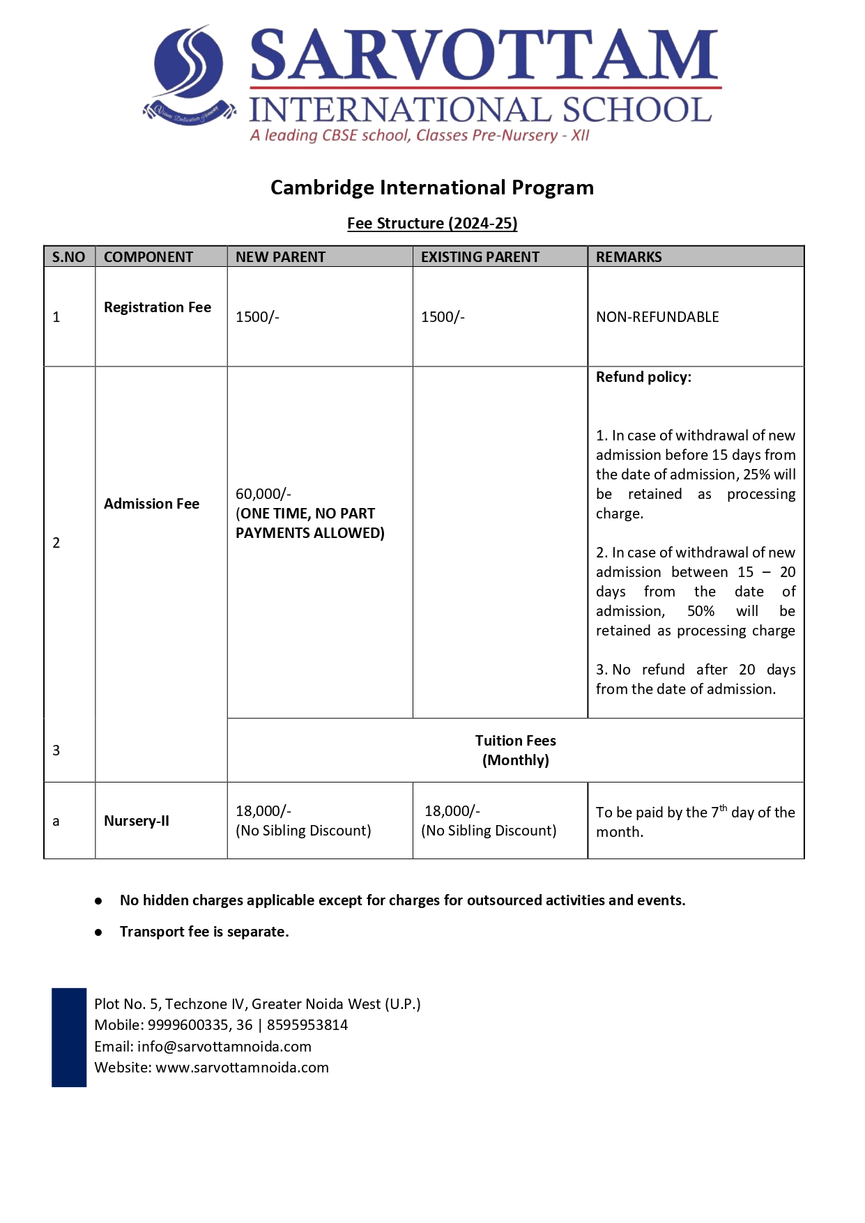 Fee Structure of Sarvottam International School, Noida